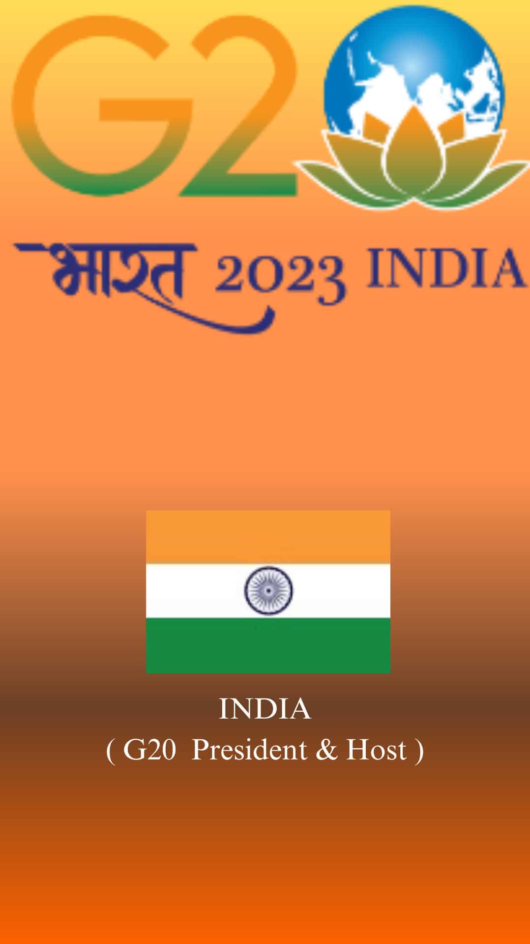 G20 Summit List Of G20 Members